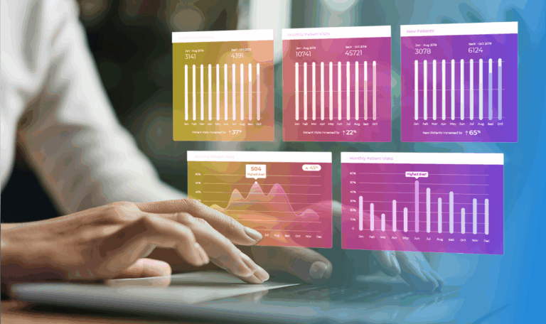 Marketing Analysis For Pt Practices Practice Promotions Llc